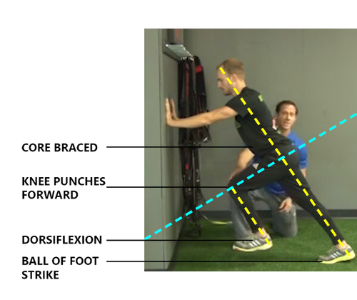 Three Great Acceleration Drills - Loren Landow's Drill Progression ...