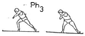 Coaching Aspects of the Shot Put Technique for Young Athletes ...