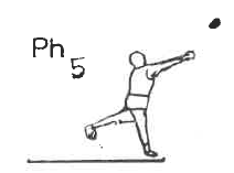 Coaching Aspects of the Shot Put Technique for Young Athletes ...