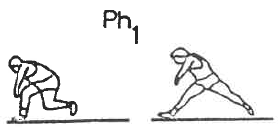 Coaching Aspects of the Shot Put Technique for Young Athletes ...