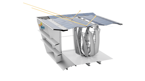 PowerNEST duurzame technologie — IBIS Power