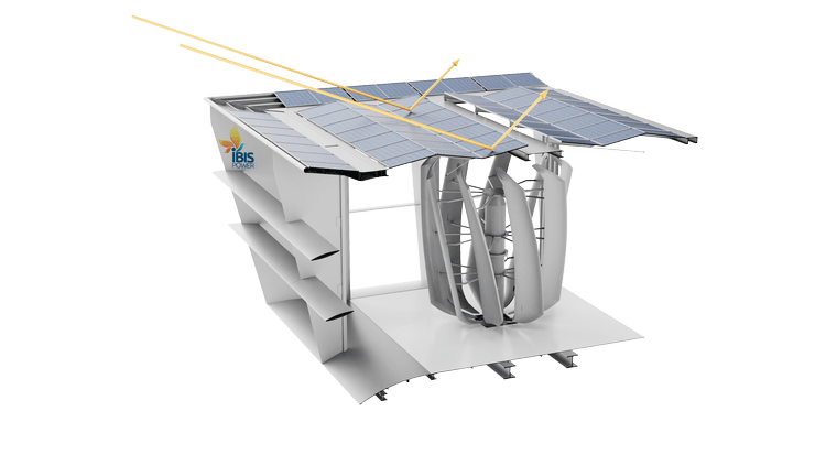 PowerNEST duurzame technologie — IBIS Power