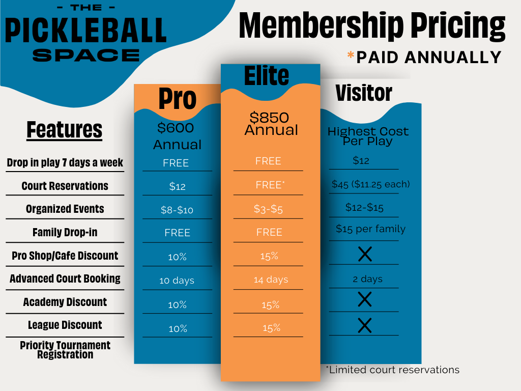 Memberships — The Pickleball Space