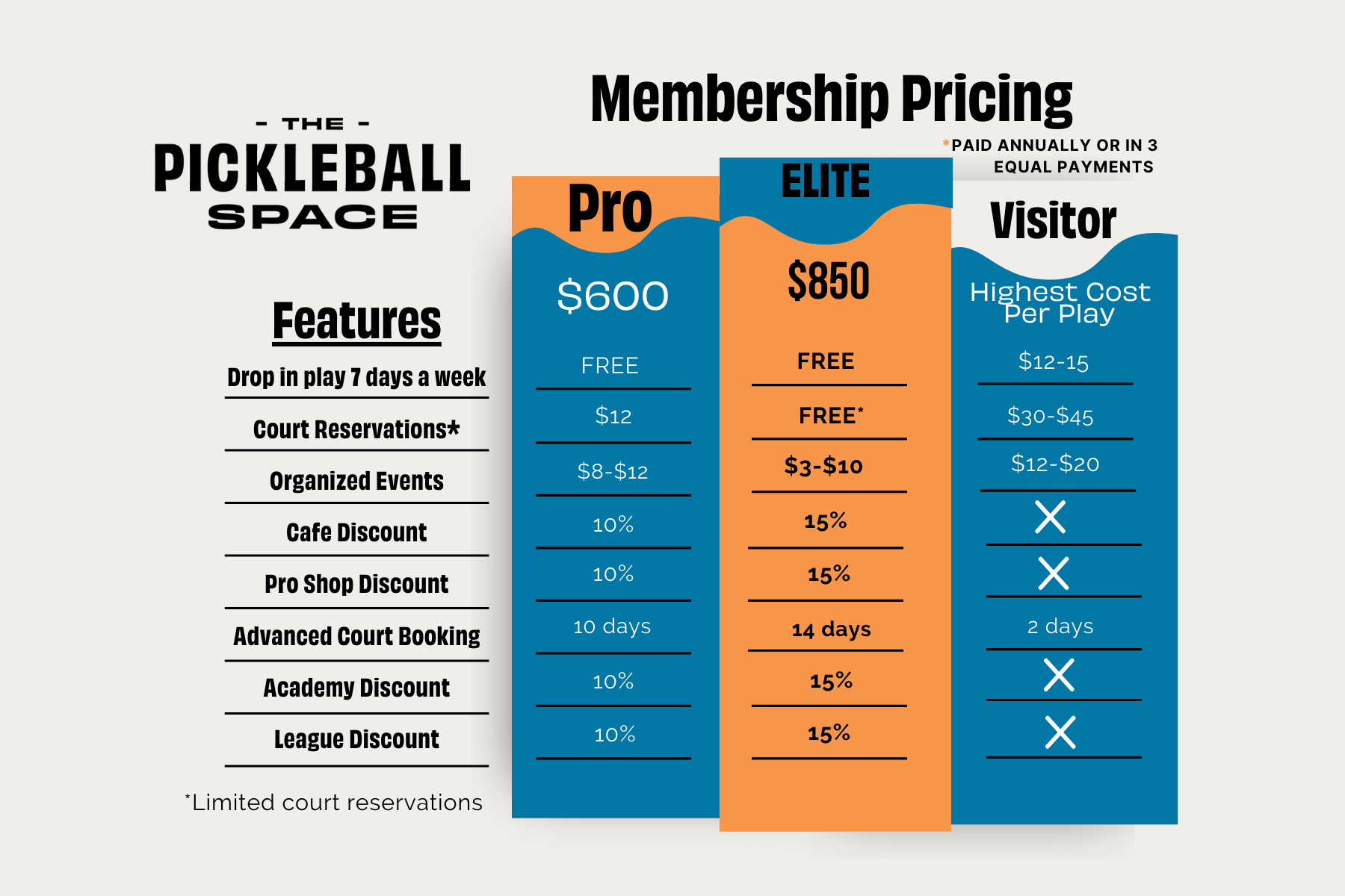 Memberships — The Pickleball Space