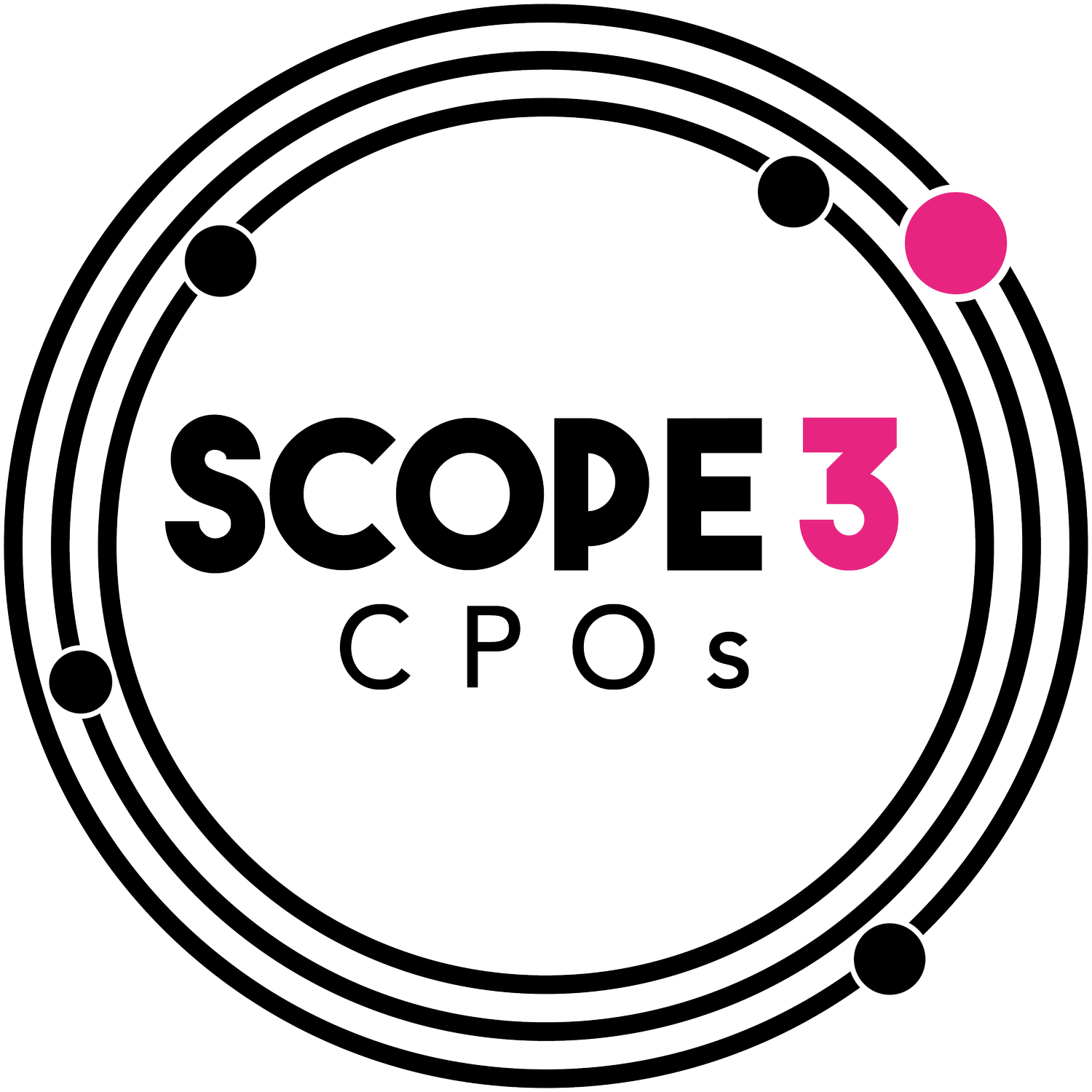Meet — Scope 3 Peer Group