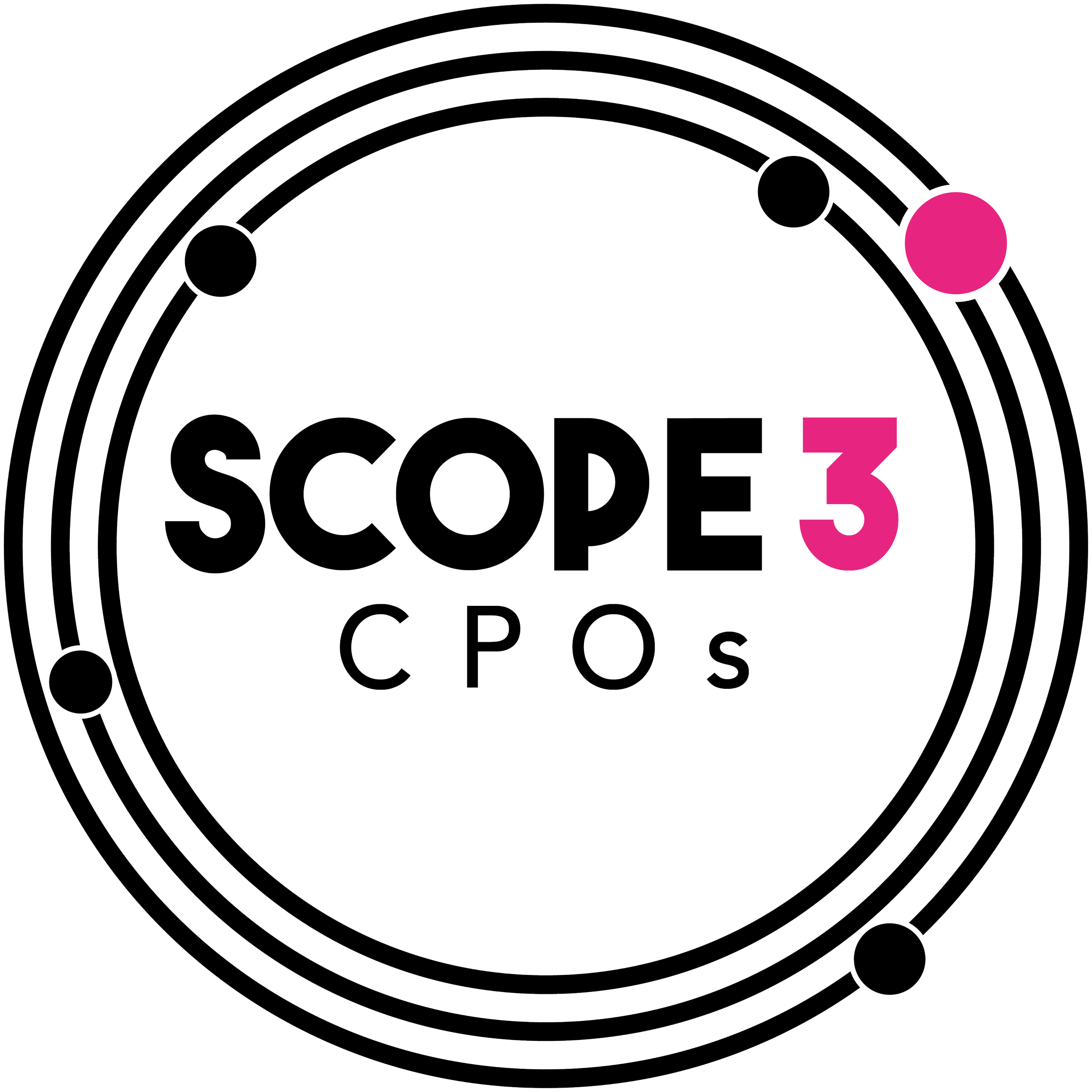 Collaborate — Scope 3 Peer Group