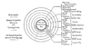 What Is Neoplatonism? — Kosmos Institute