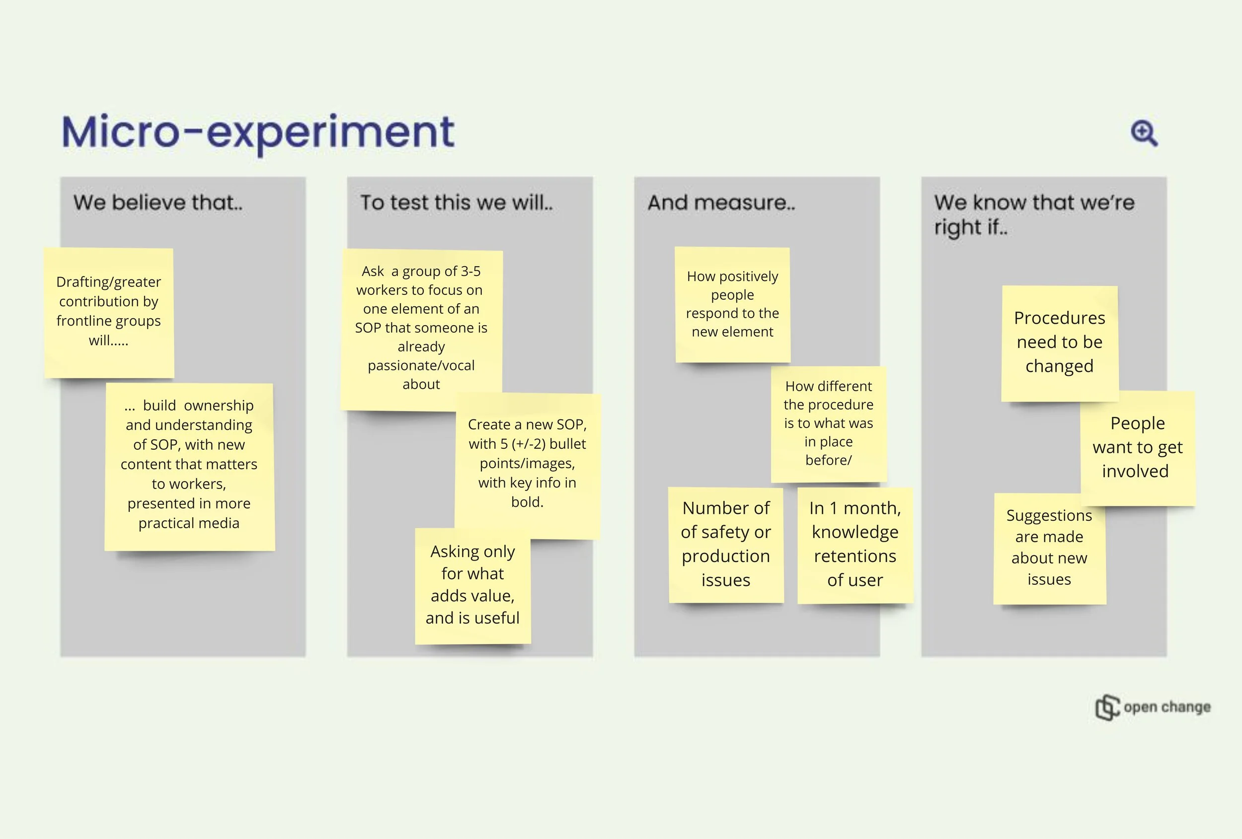 Micro experiments for Health & Safety - Online — Open Change