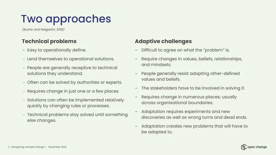 Navigating complex change — Open Change
