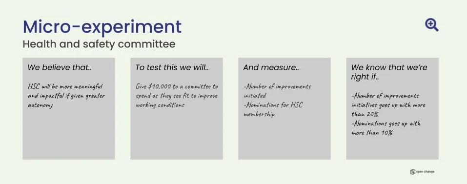 Micro experiments to change systems — Open Change