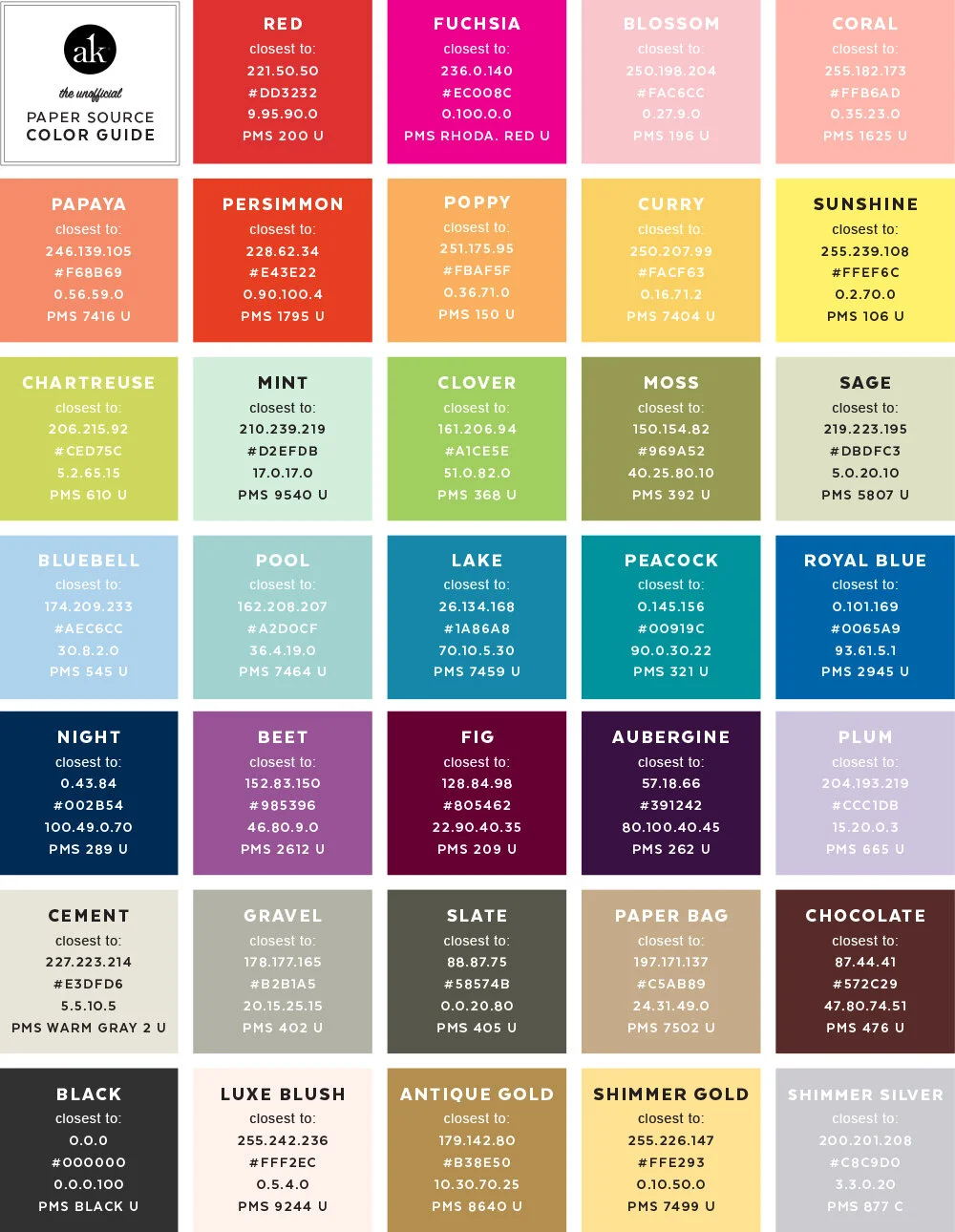 the unofficial Paper Source color guide (updated!) — AKULA | artful ...