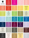 the unofficial Paper Source color guide (updated!) — AKULA | artful ...