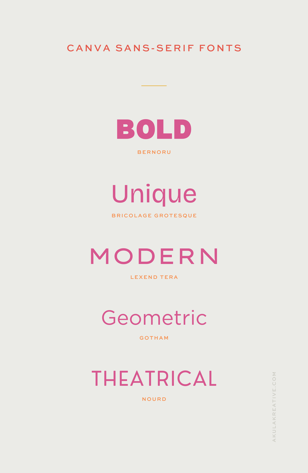 Canva :: clean sans-serif fonts | Akula Kreative