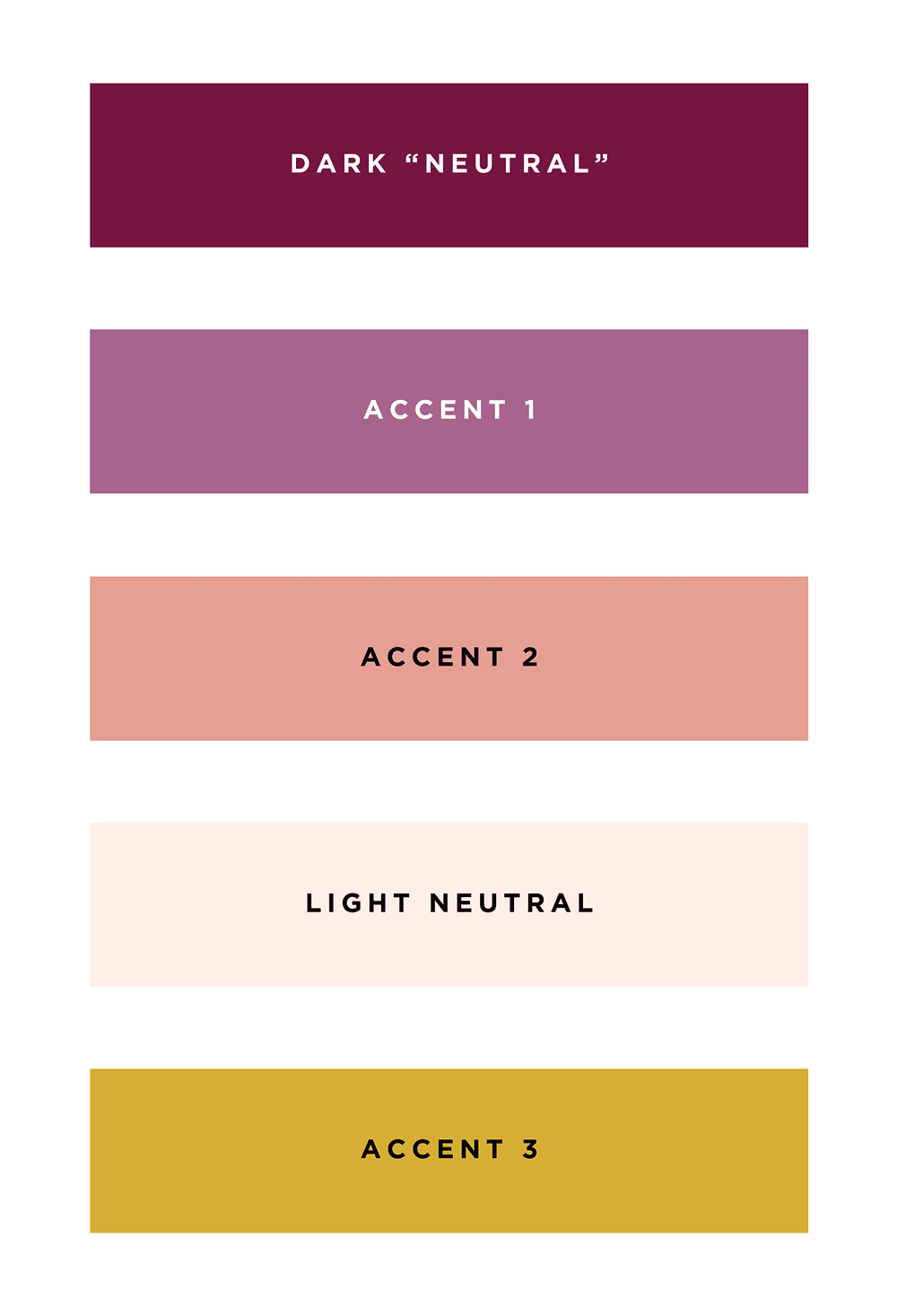 How to Choose Colors for Your Brand | Akula Kreative