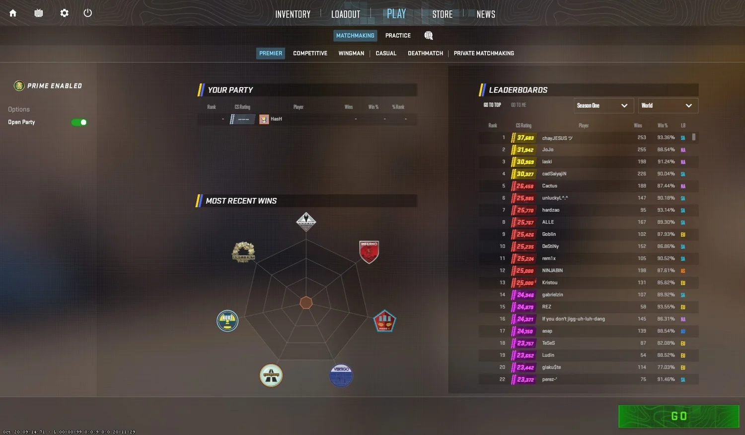 Counter-Strike 2: Premier Season Duration & Rating Distribution ...