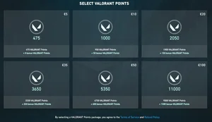Valorant Skin Rarity and Pricing Explained — Esports Rambles