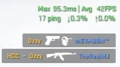 CS2 Optimization Guide: Console commands, Graphic settings and more ...