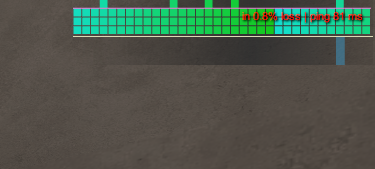 CS2 Optimization Guide: Console commands, Graphic settings and more ...