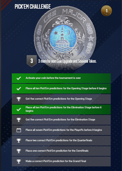 CS2: Copenhagen Major Pick’em Challenge - Playoff Predictions — Esports ...