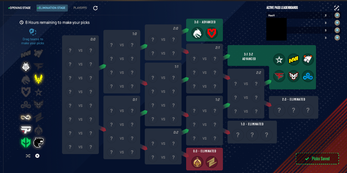 CS2 Copenhagen Major Pick’em Challenge - Elimination Stage Predictions — Esports Rambles