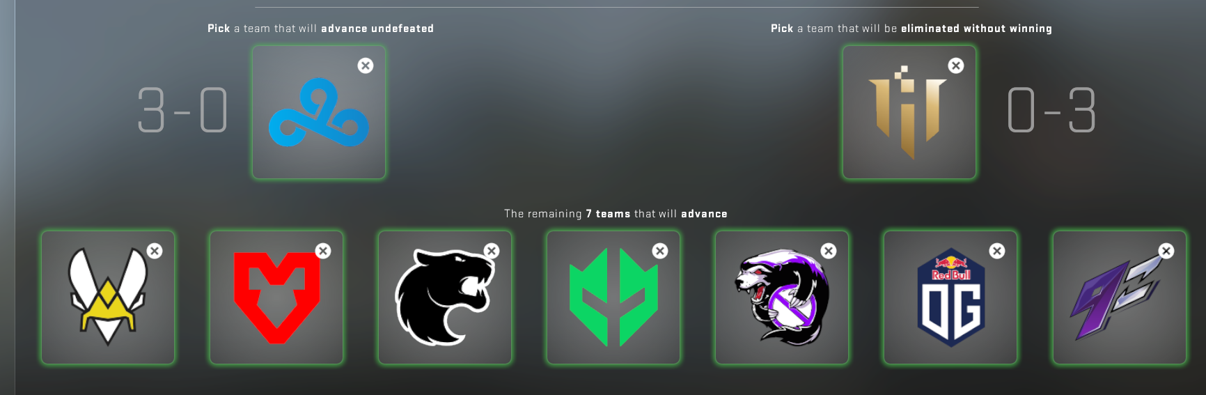 CS2 Copenhagen Major Pick’em Challenge - Elimination Stage Predictions ...