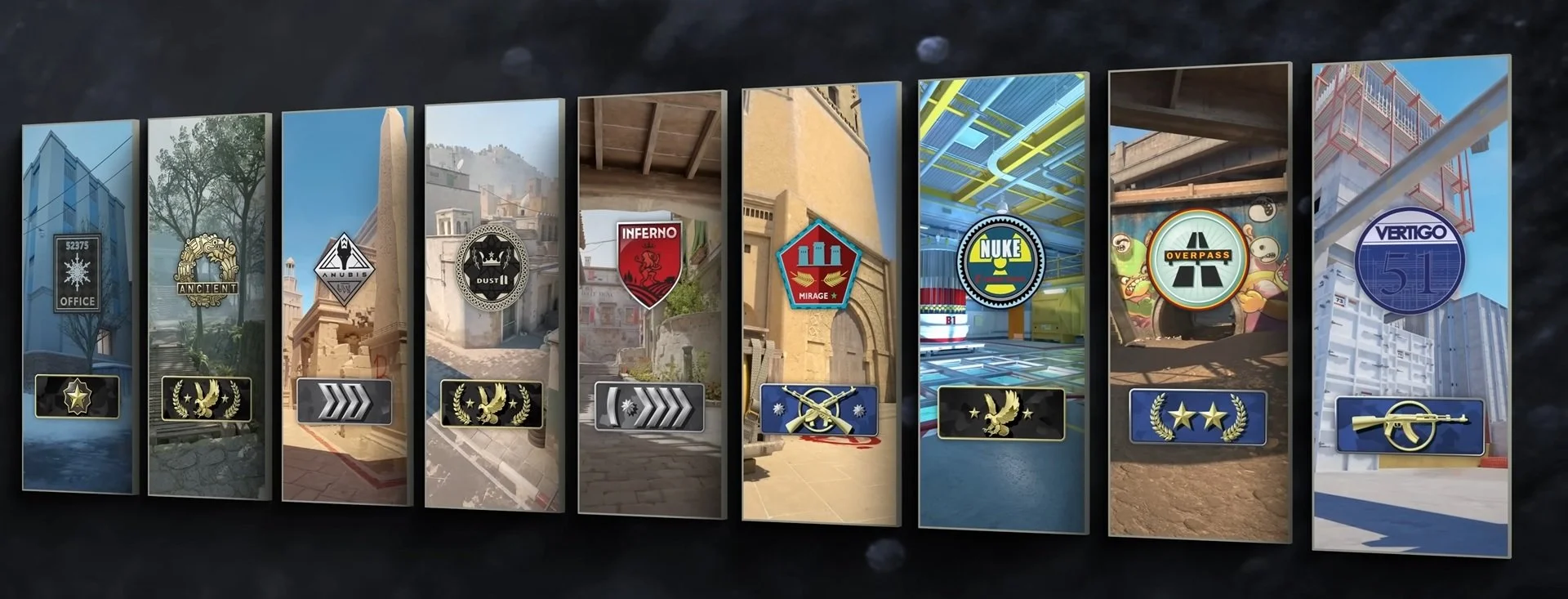 Counter-Strike 2: Premier Season Duration & Rating Distribution ...