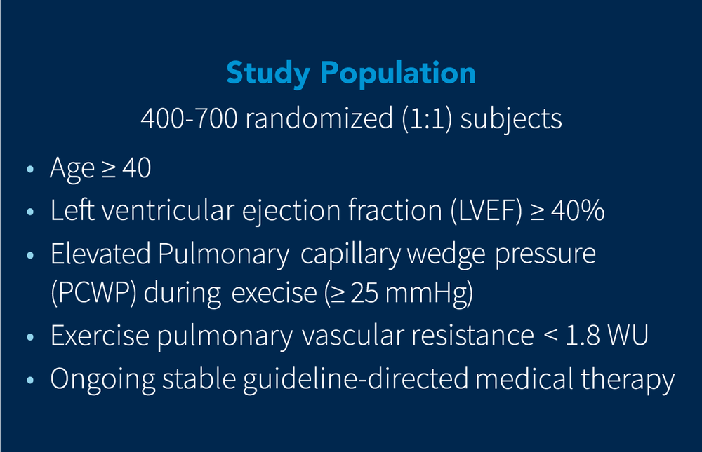 ALLAY-HF — Alleviant Medical - Lifting the burden of heart failure