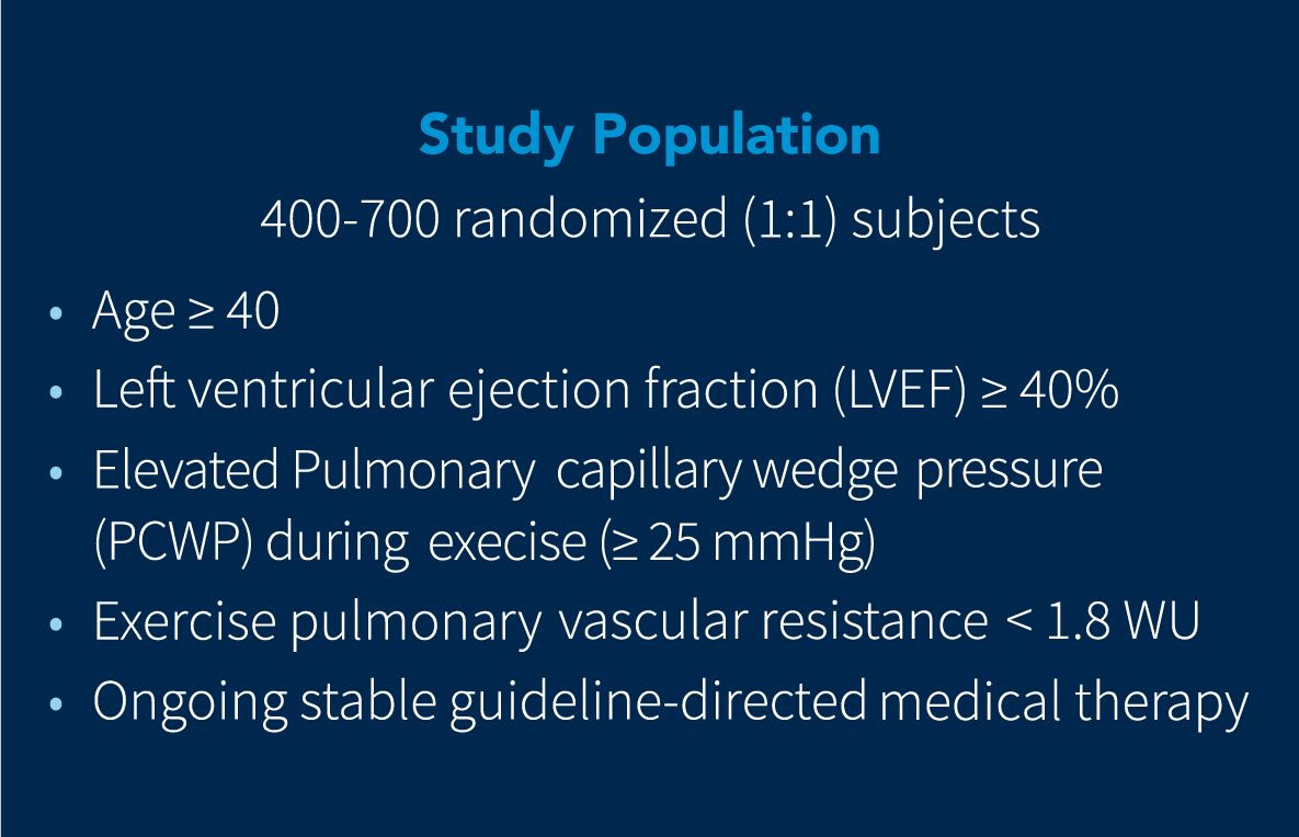 ALLAY-HF — Alleviant Medical - Lifting the burden of heart failure