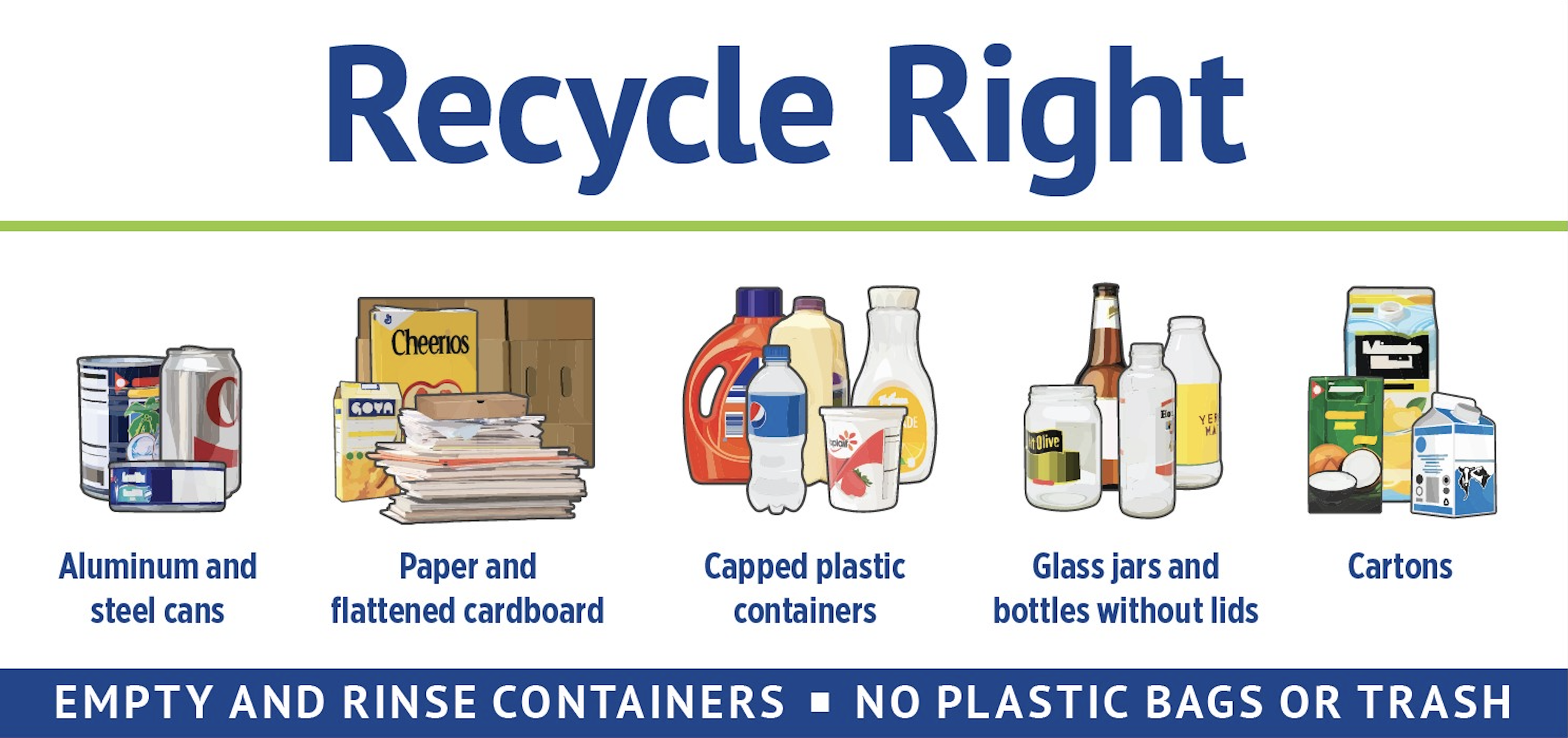 Waste Management | Act Now for Cleaner Communities — SaferU