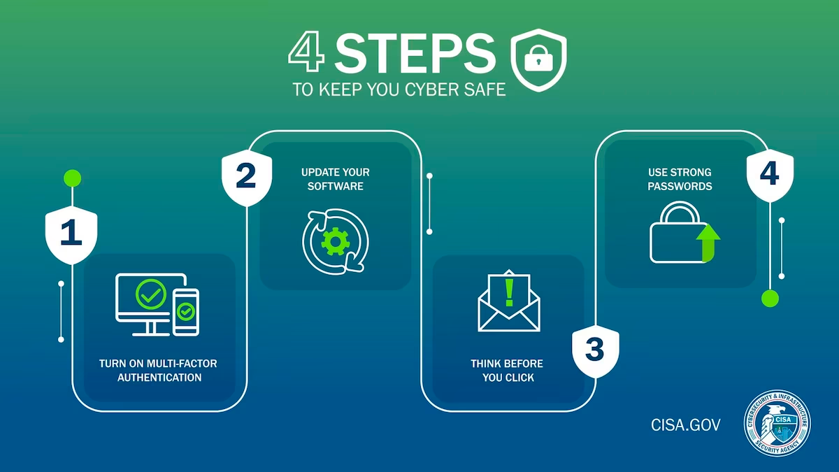 Cyber Security | Enhance Security Now | Protect Your Digital Life — SaferU