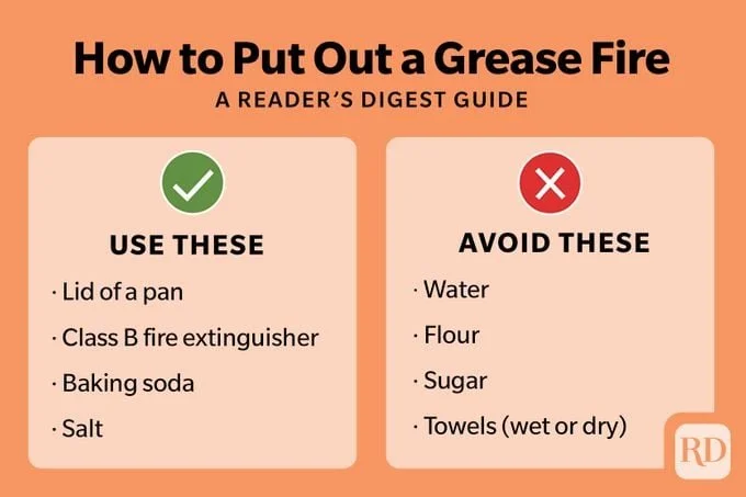 Grease Fires | Stay Safe—Learn Fire Prevention — SaferU