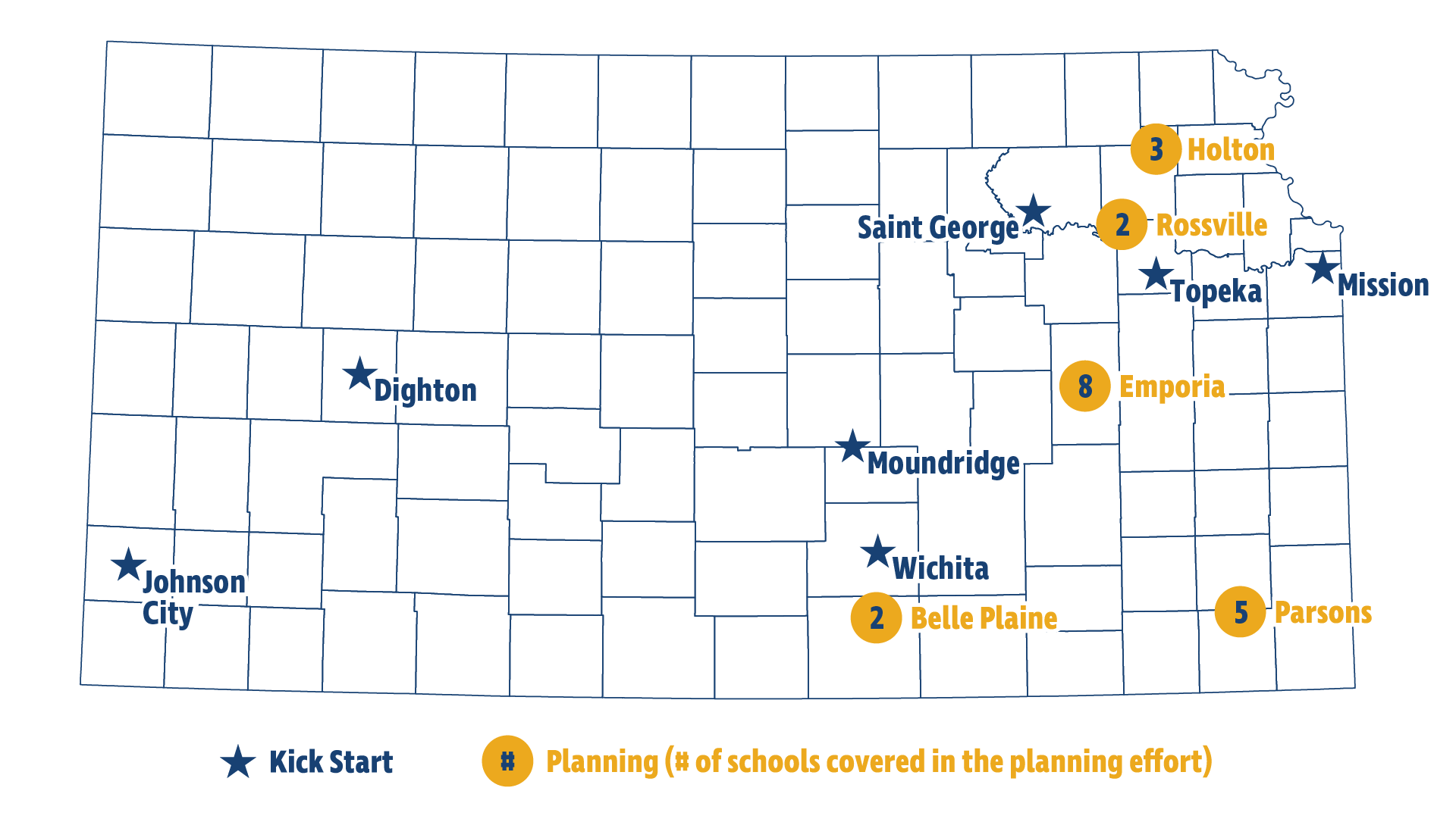 Grants & Funding — Kansas Safe Routes to School