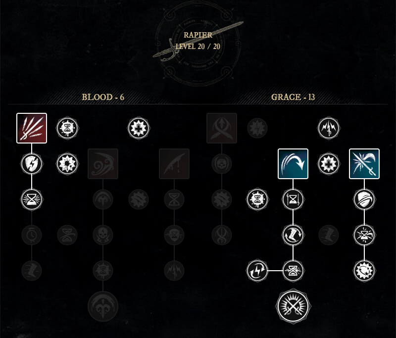 Rapier — New World Builds, Season 6 Builds , Guides & Info