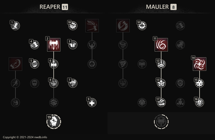 Great Axe — New World Builds, Season 10 Builds , Guides & Info
