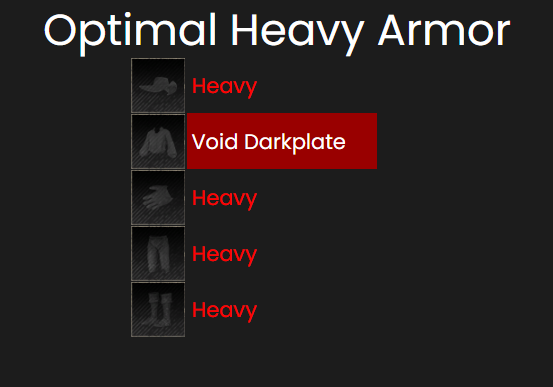 Armor — New World Builds, Season 6 Builds , Guides & Info