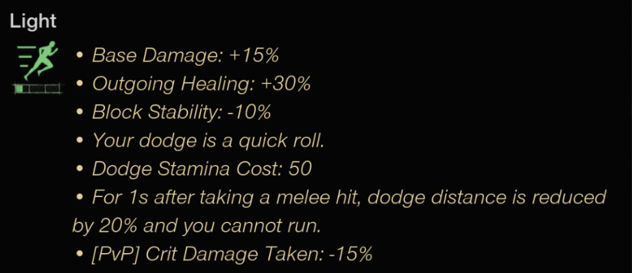 Armor Weights — New World Builds, Season 10 Builds , Guides & Info