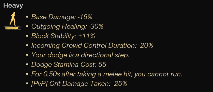 Armor Weights — New World Builds, Season 10 Builds , Guides & Info