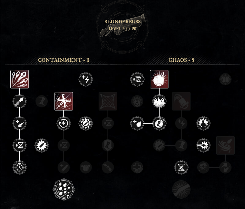 Finisher / Inferno / Pesti — New World Builds, Season 10 Builds ...