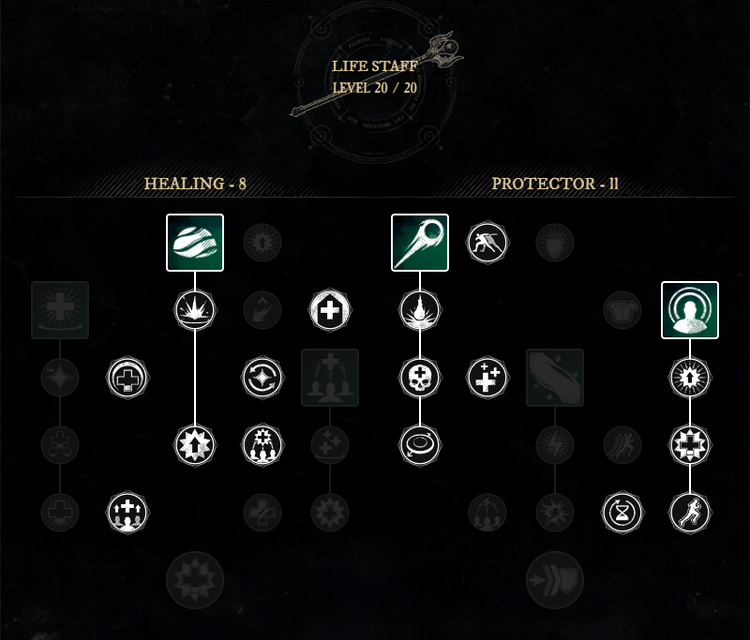 Flail Healer — New World Builds, Season 9 Builds , Guides & Info