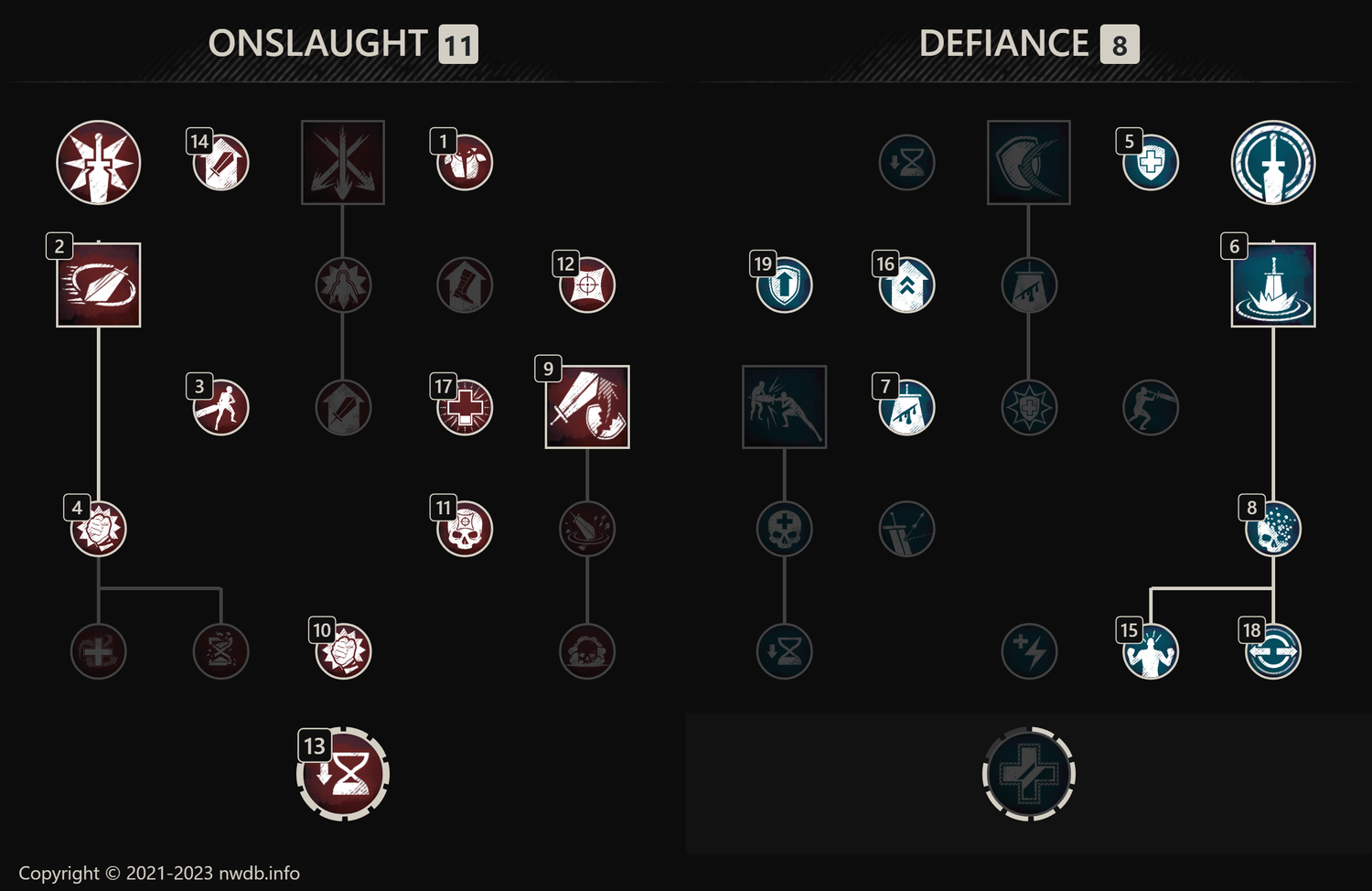Great Sword — New World Builds, Season 10 Builds , Guides & Info