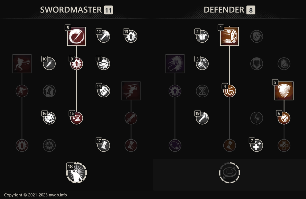 Sword Shield New World Builds Season 10 Builds Guides Info