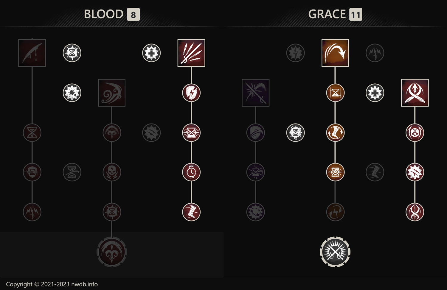 Rapier — New World Builds, Season 10 Builds , Guides & Info