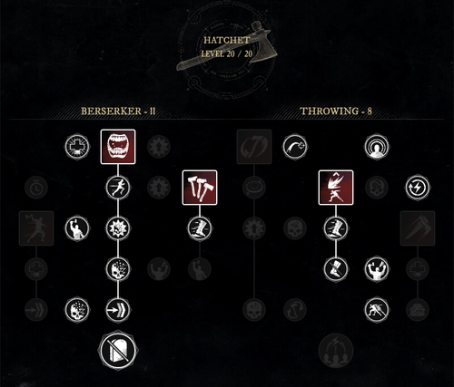 SNS Hatchet — New World Builds, Season 10 Builds , Guides & Info