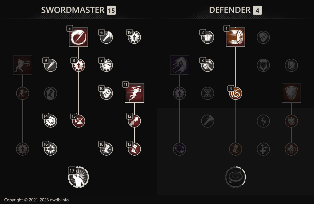 Sword & Shield — New World Builds, Season 10 Builds , Guides & Info