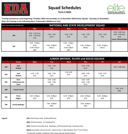 Squad Schedule — Essendon District Aquatic