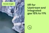Shell Capital Markets Day 2023 | Climate Transition Analysis — Accela ...