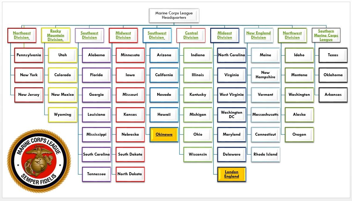 MCL Organizational Chart — John A Lejeune Detachment 332 Marine Corps ...