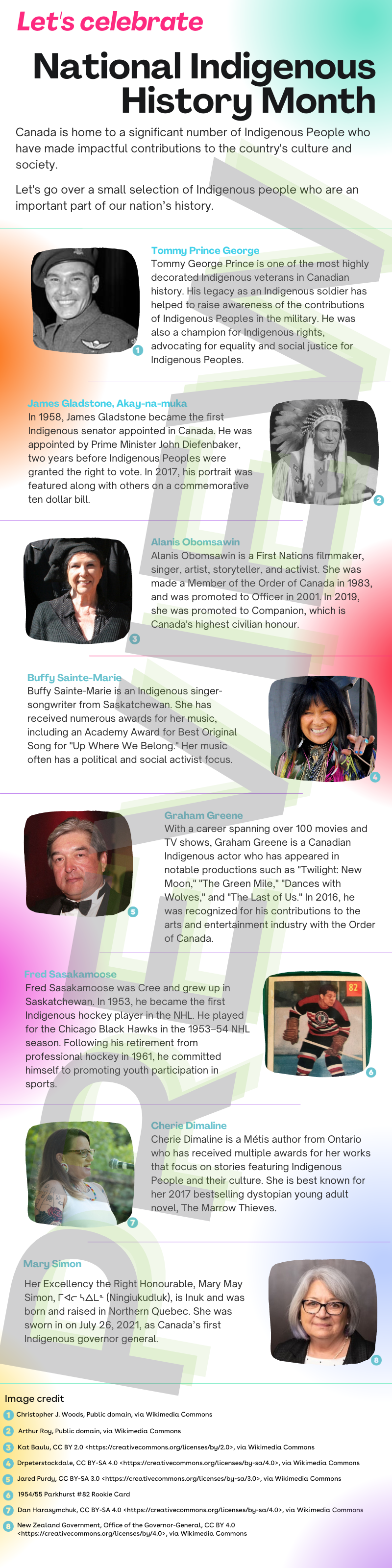 National Indigenous History Month 🌎 — Axonify Content Marketplace