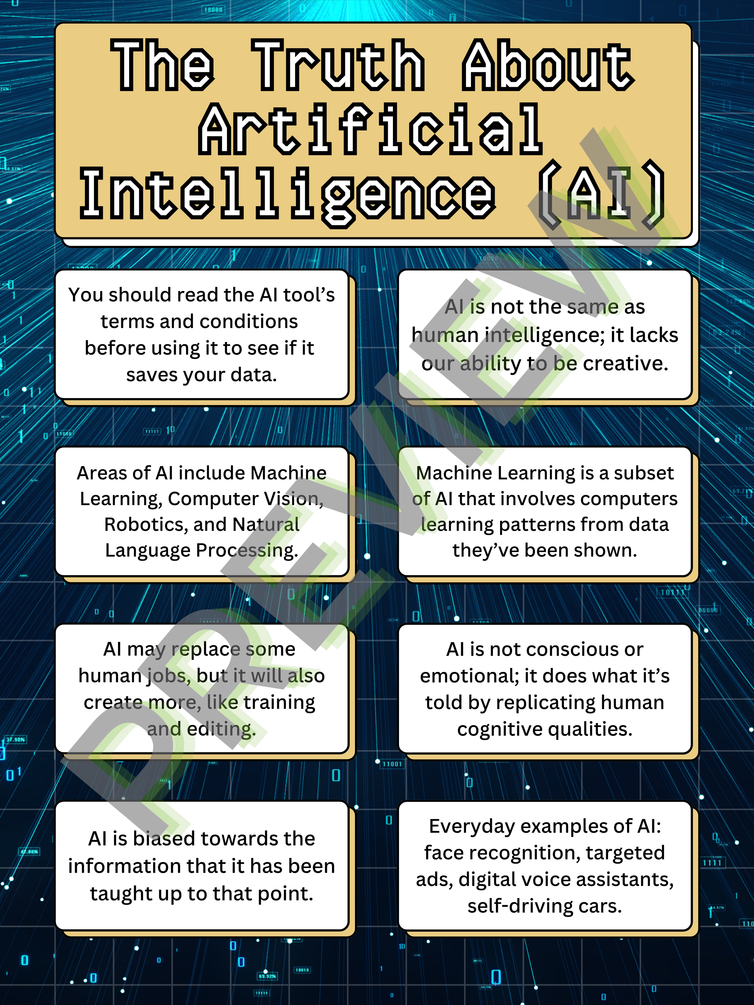 Common Misconceptions About AI — Axonify Content Marketplace