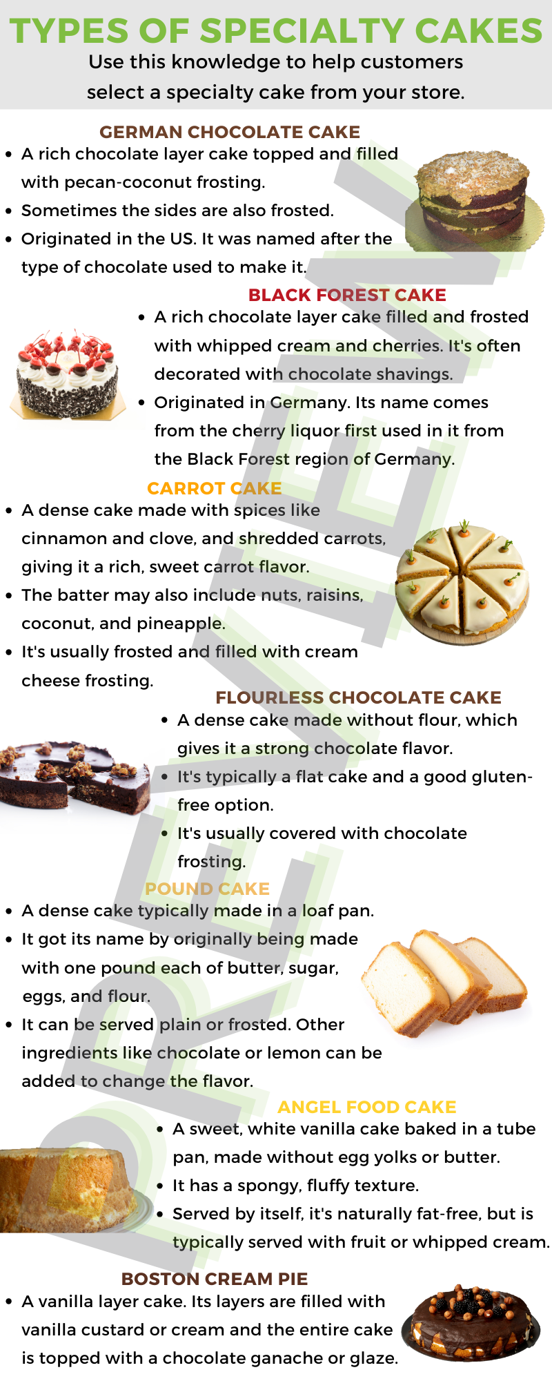 Bakery Product Knowledge - Cakes 🌎 — Axonify Content Marketplace